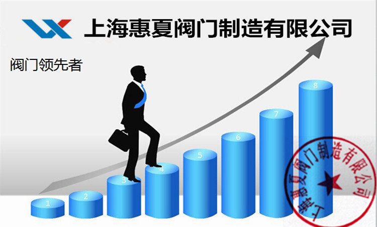 RRHX/Z41X-16 弹性座封闸阀 明杆软密封闸阀 上海开维喜阀门DN250 - 阀批发网